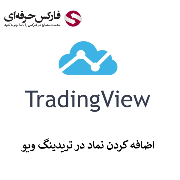🟥آشنایی با نمادها در تریدینگ ویو | TradingView symbols🟥