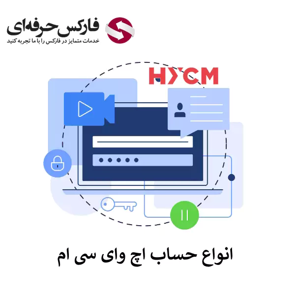 🟥بررسی حساب های HYCM | انواع حساب در بروکر HYCM🟥