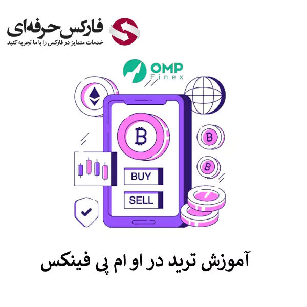 🟥آموزش ترید در او ام پی فینکس [OMP Finex] | معامله اسپات🟥